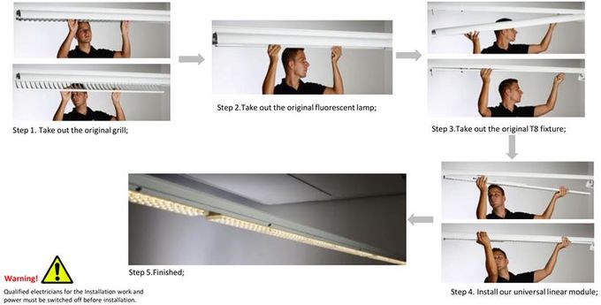 EU Trunking Rail System Compatible Linear Retrofit Linear LED Module