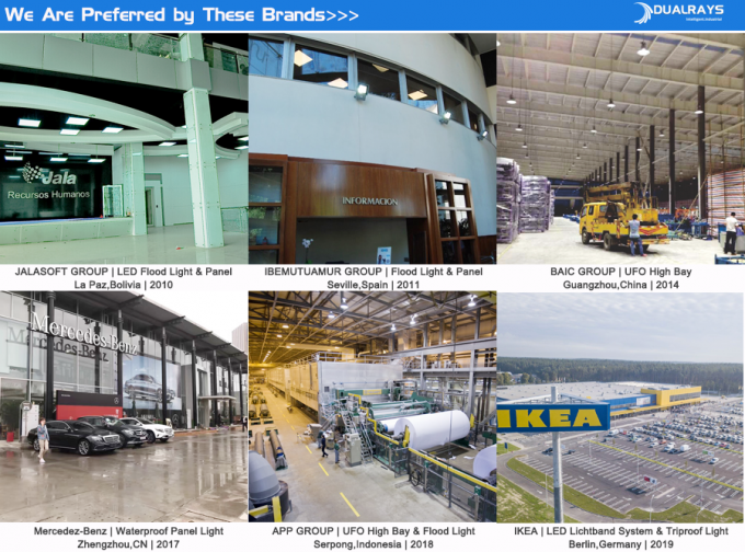 EU Trunking Rail System Compatible Linear Retrofit Linear LED Module