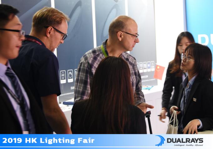 China DUALRAYS LIGHTING Co.,LTD. company profile