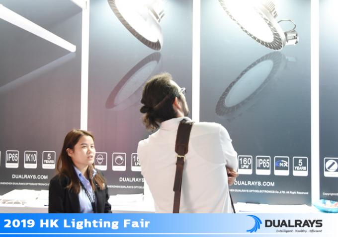 China DUALRAYS LIGHTING Co.,LTD. company profile