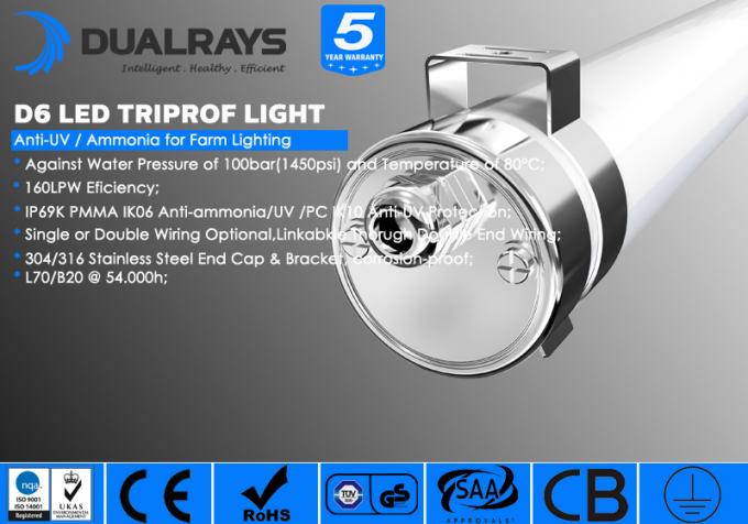 IK10 IP69K 2ft 20W LED Tube Light Fixture With Daylight Sensor