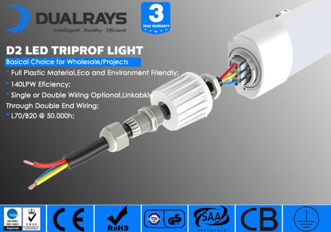 Dualrays D2 Series 20W Industrial IP66 Dust Proof Light Fixtures IK10 ...